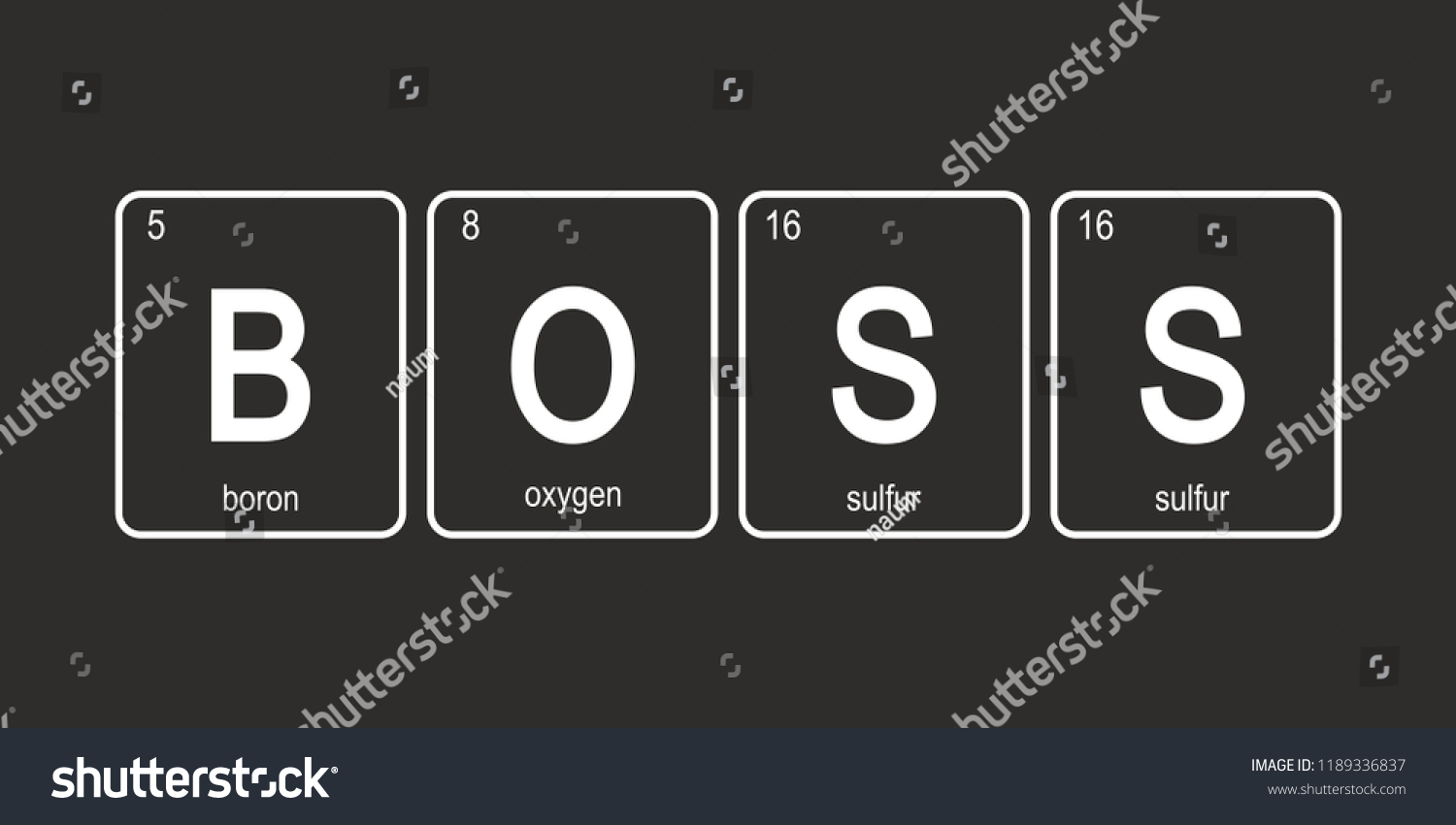 elementele-tabelului-periodic - KIDIBOT Knowledge Battles